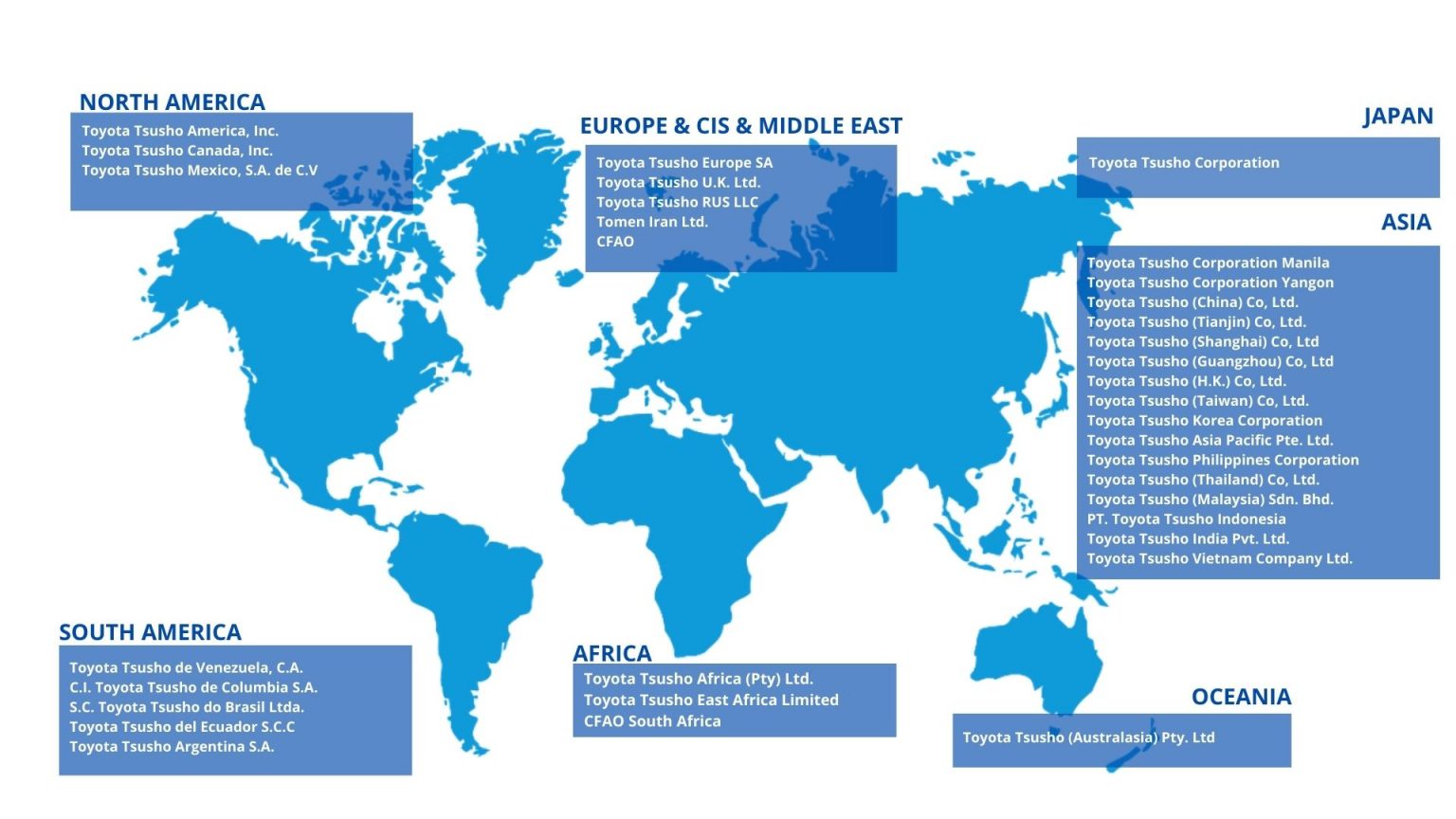 Our Global Network - Toyota Tsusho Africa
